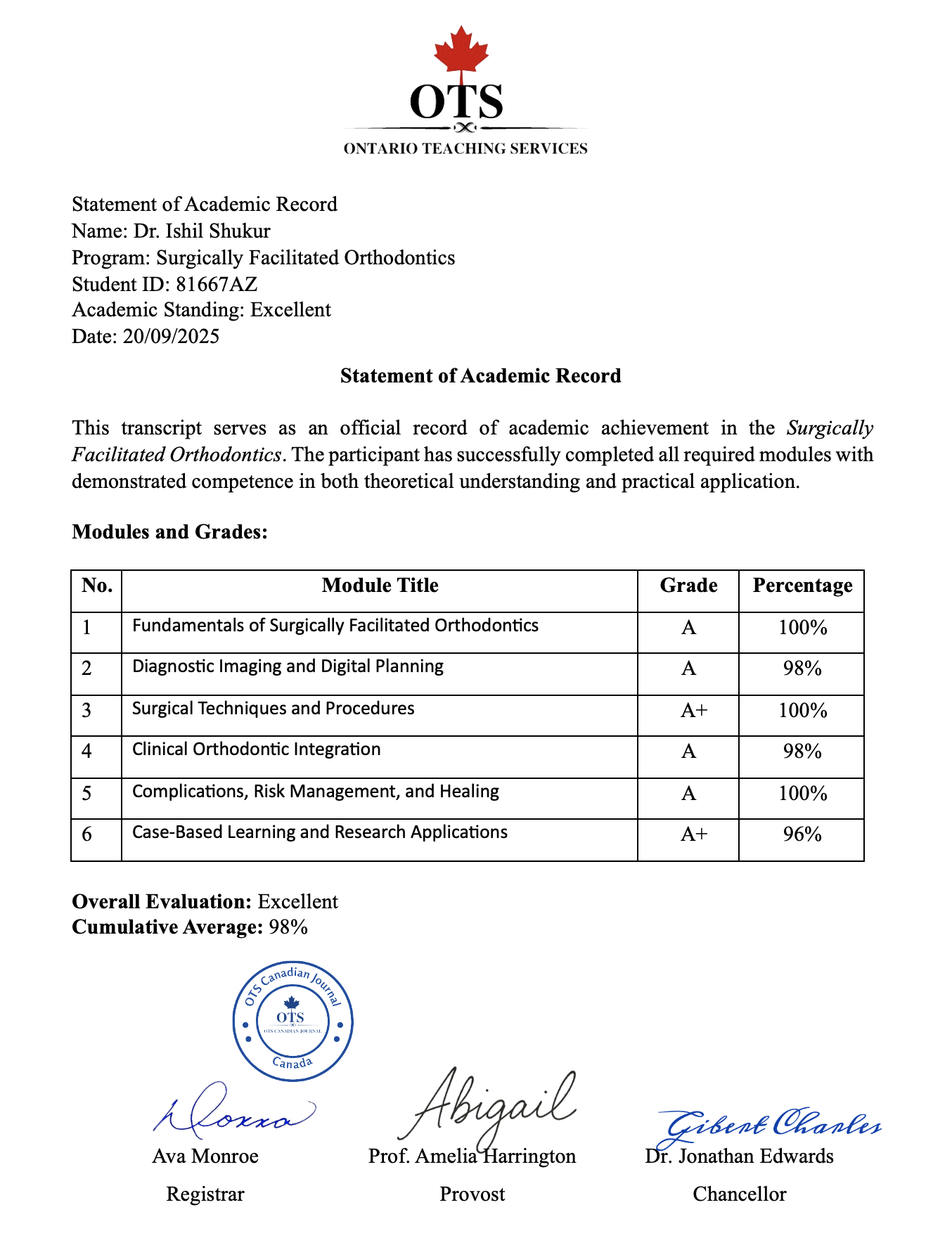 Diploma Certificate – Canadian OTS